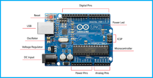 Arduino 2024 آردوينو لماذا يجب على طفلك تعلمها